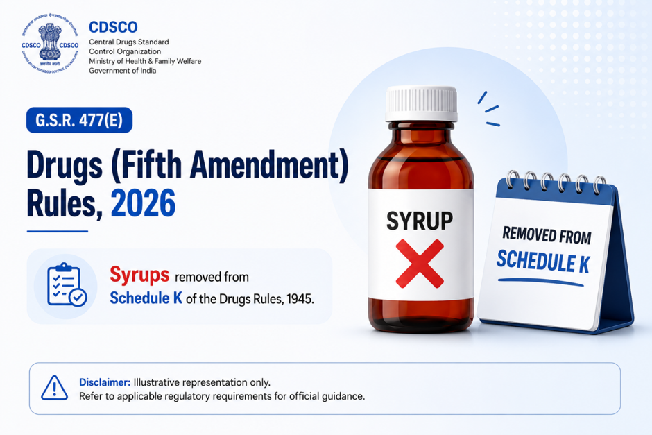 Drugs (Fifth Amendment) Rules, 2026: Syrups Removed from Schedule K ...